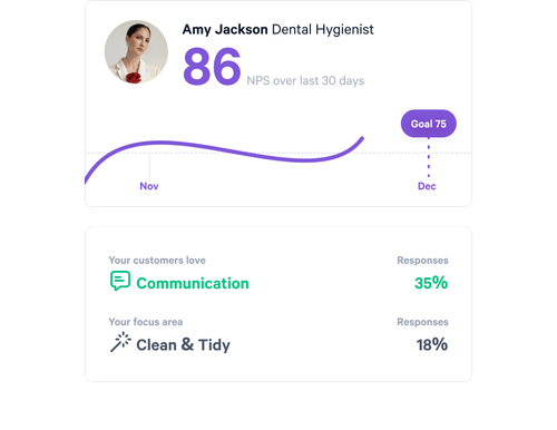 AskNicely: Customer Experience Software